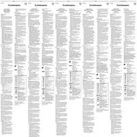 ULTRABUTTON Adjustable Fixation Device Family | Smith+Nephew Global