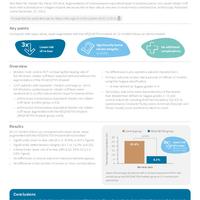 REGENETEN Bioinductive Implant | Smith+Nephew Australia