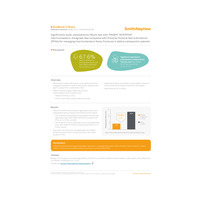 TRIGEN INTERTAN Intertrochanteric Antegrade Nail