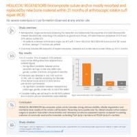 HEALICOIL REGENESORB Suture Anchor | Smith+Nephew Global
