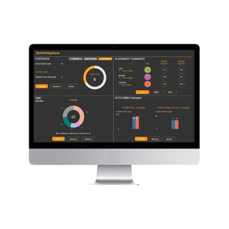 RI.INSIGHTS Data Management System