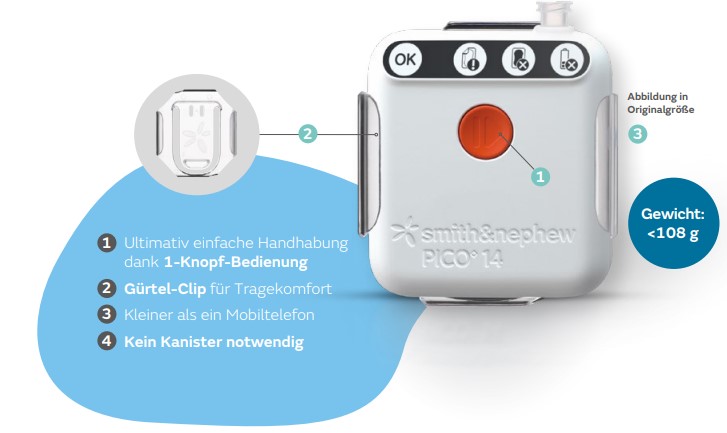 PICO 14 - das kanisterlose Unterdruck-Wundtherapiesystem | Smith+Nephew