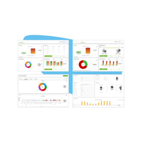 RI.INSIGHTS Data Visualization Platform